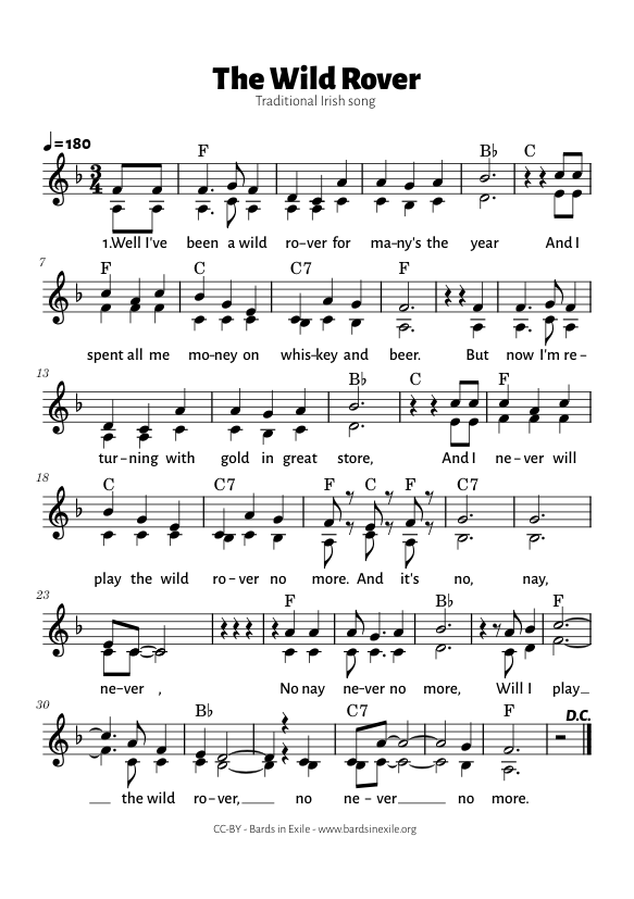 The Wild Rover – Trad. Sheet music for Piano (Piano-Voice) | Musescore.com