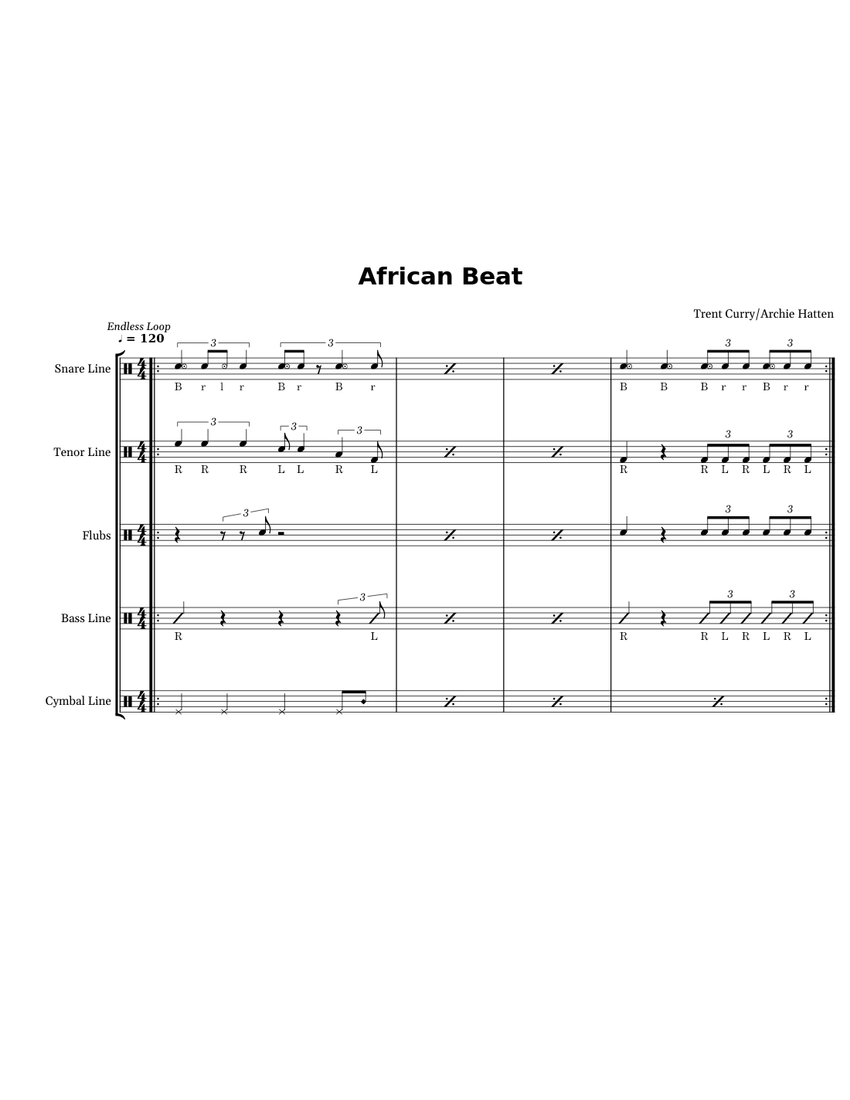 African Beat Sheet music for Snare drum, Crash, Tenor drum, Bass drum ...