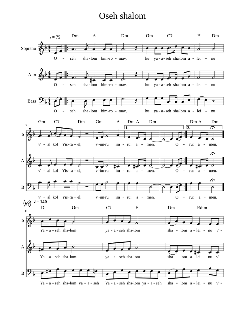 Ose Shalom – Misc tunes osheh shalvom Oseh shalom Sheet music for Piano ...