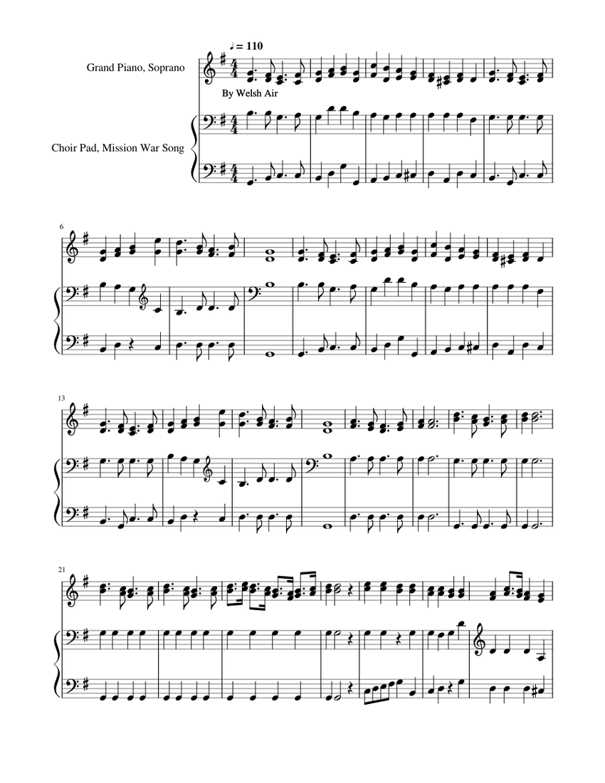 Christian, rouse thee! war is raging Sheet music for Piano, Synthesizer ...