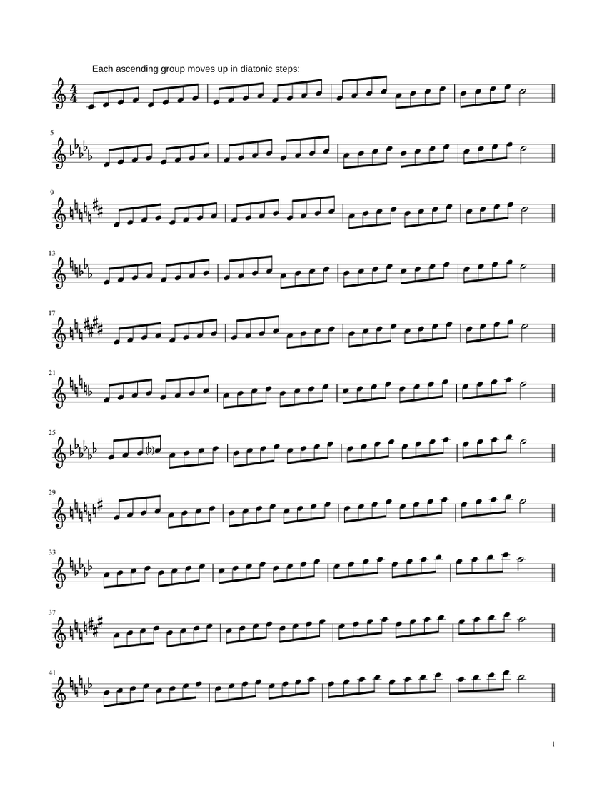 Chords Scales Treble Clef: NEW Sheet Music for Piano (Solo) Easy ...