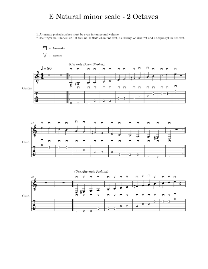 E Natural minor scale 2 Octaves Sheet Music and Tab for Guitar (Solo ...