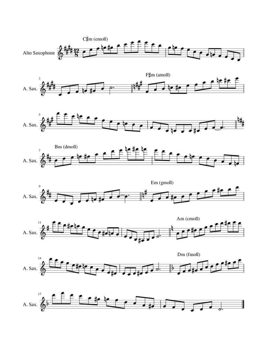 Blue Note Scales Sheet music for Saxophone alto (Solo) | Musescore.com