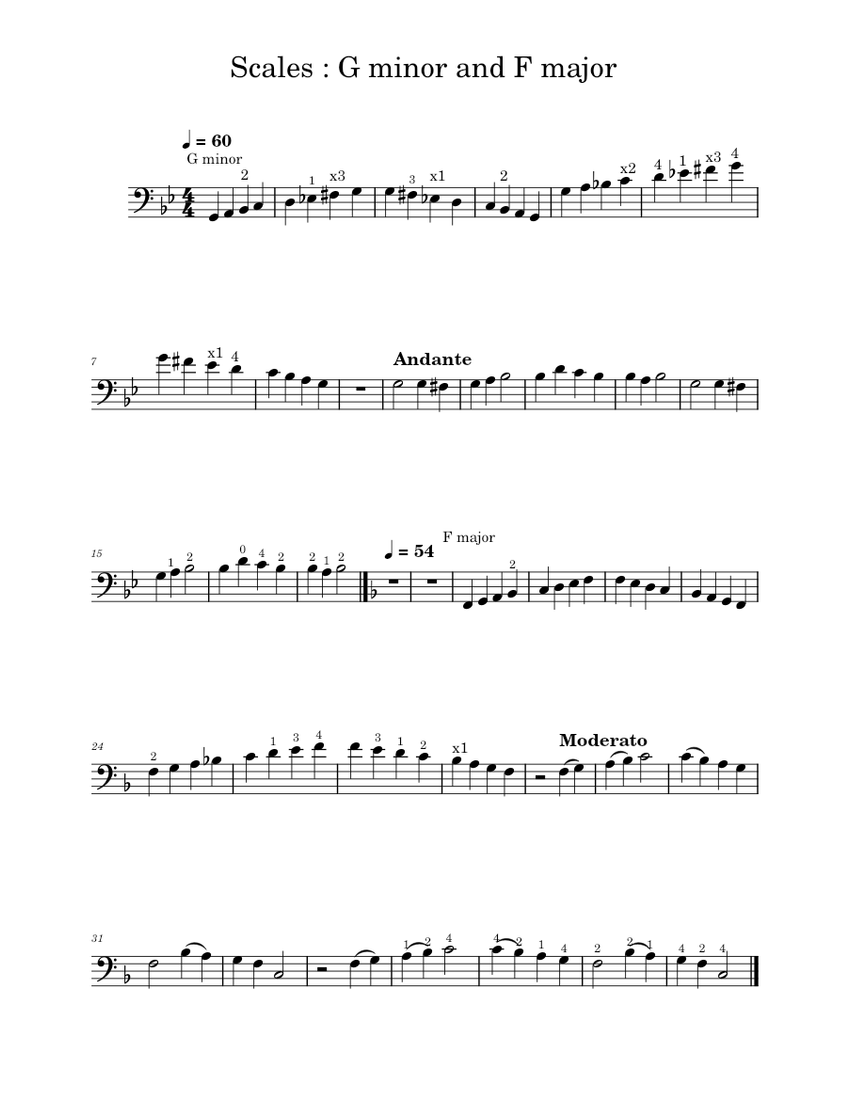 Scales G_minor_and_F_major Sheet music for Piano (Solo) Easy ...