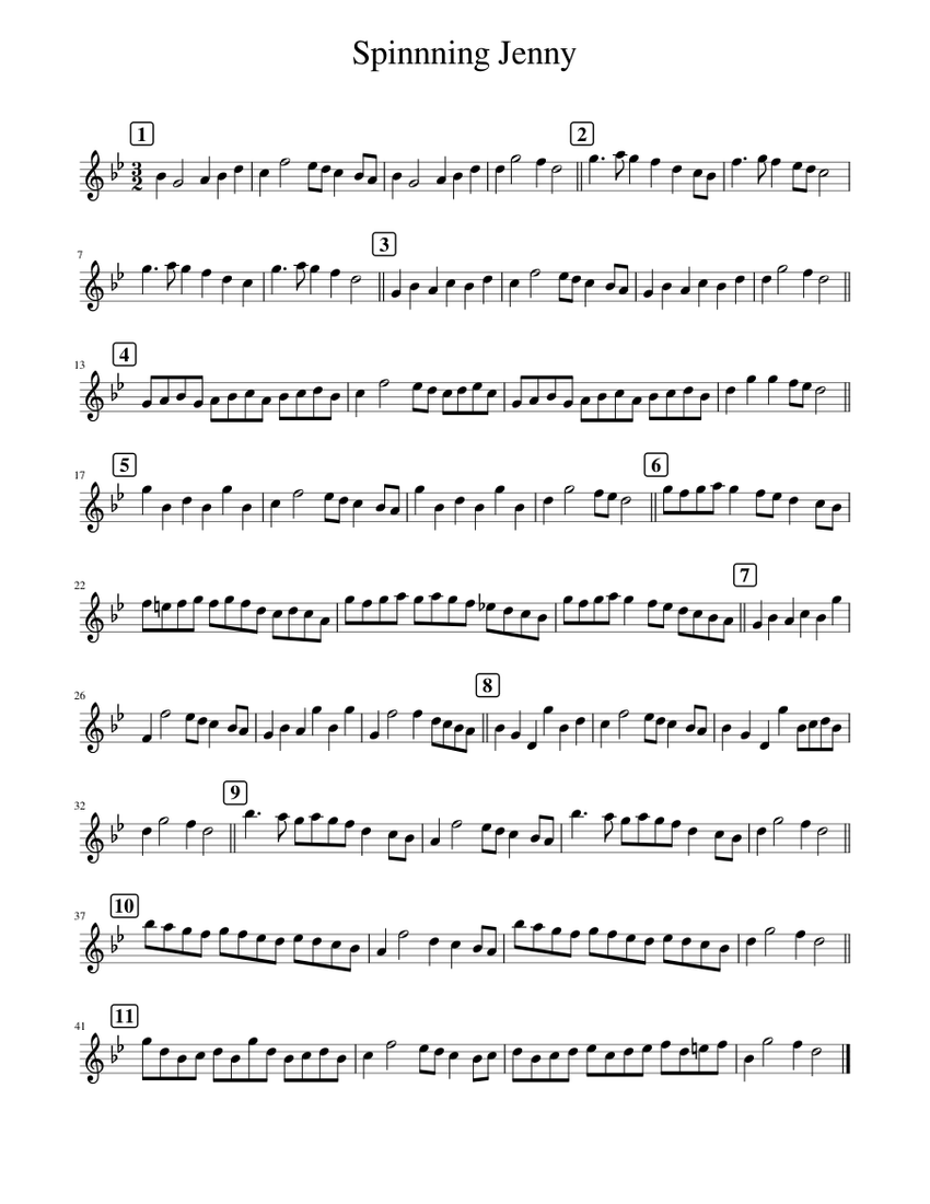 Spinnning Jenny Sheet music for Piano (Solo) Easy | Musescore.com