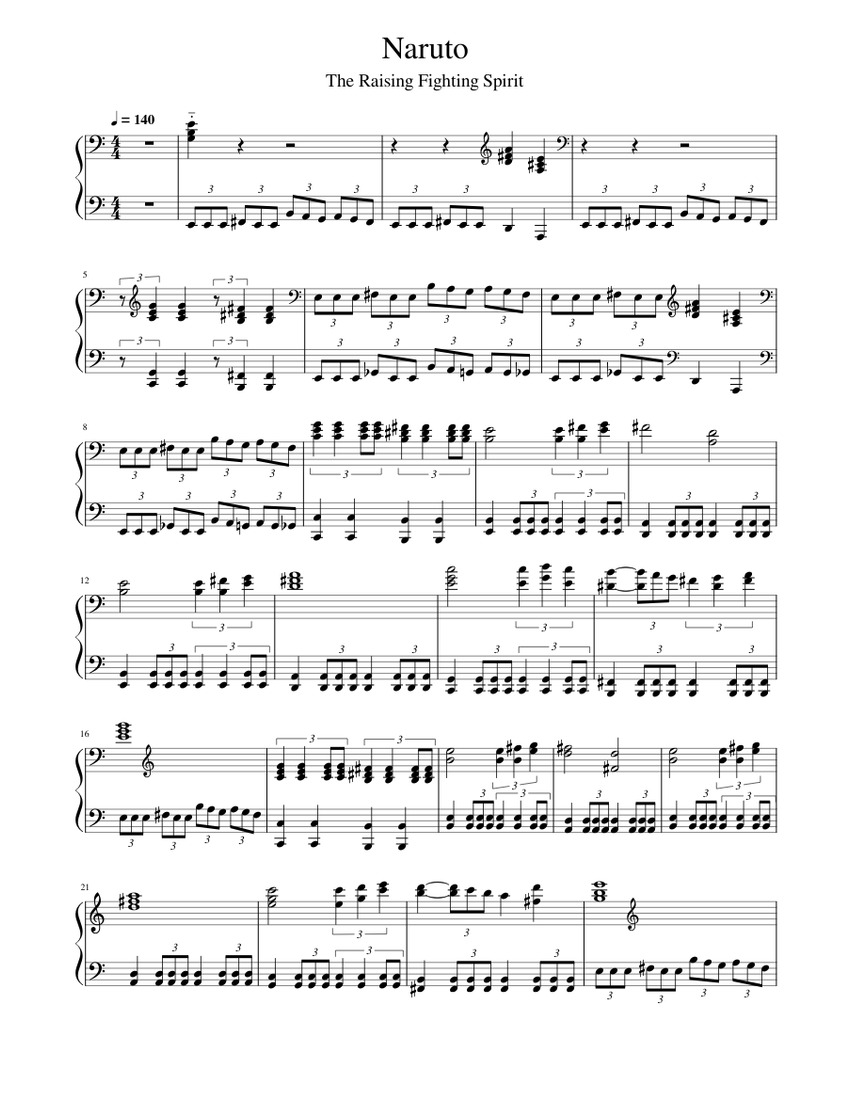 Naruto - The Raising Fighting Spirit [Novice] Sheet Music for Piano ...