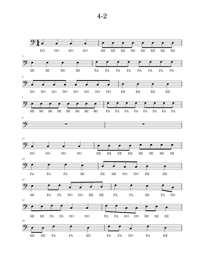 4-2 Sheet Music for Piano (Solo) Easy | MuseScore.com