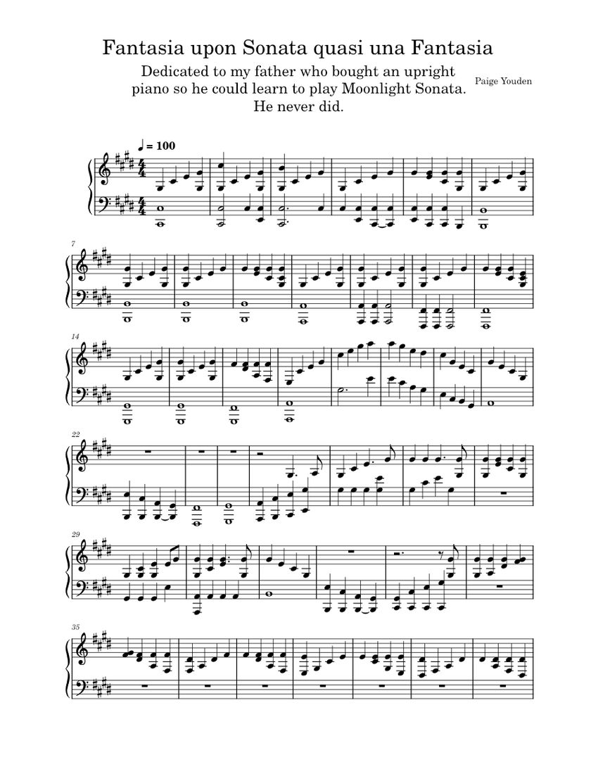 The Moonlight Variations Sheet Music for Piano (Solo) Easy | MuseScore.com