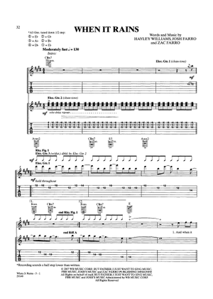 paramore daydreaming tab