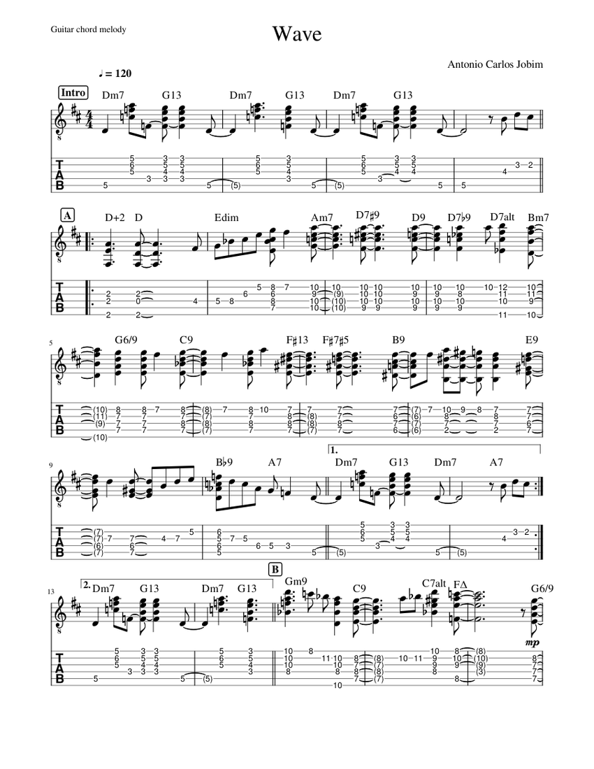 Wave (guitar chord melody) Sheet Music for Guitar (Solo) | MuseScore.com