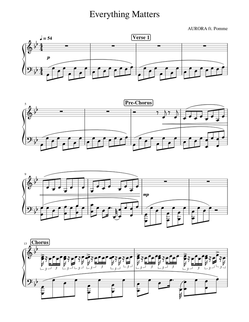 Everything matters – AURORA ft. Pomme Sheet Music for Piano (Solo ...