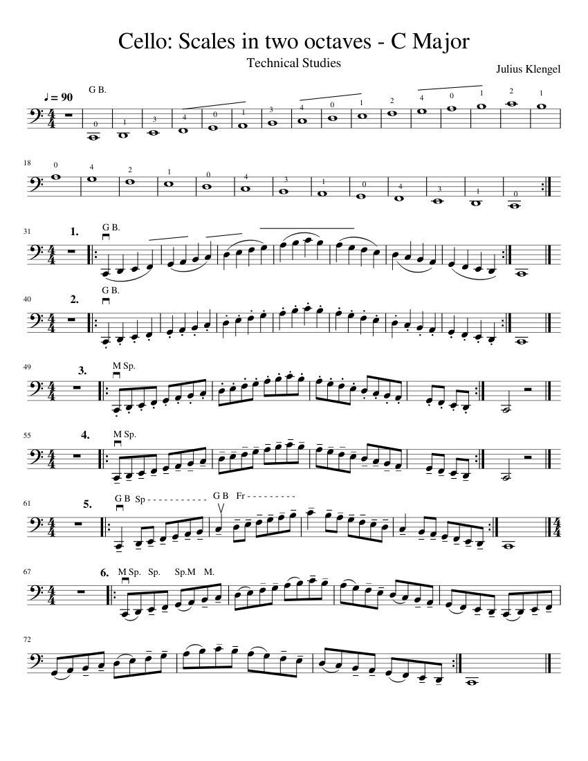 Cello: Scales in two octaves - C Major Sheet Music for Cello (Solo) | MuseScore.com