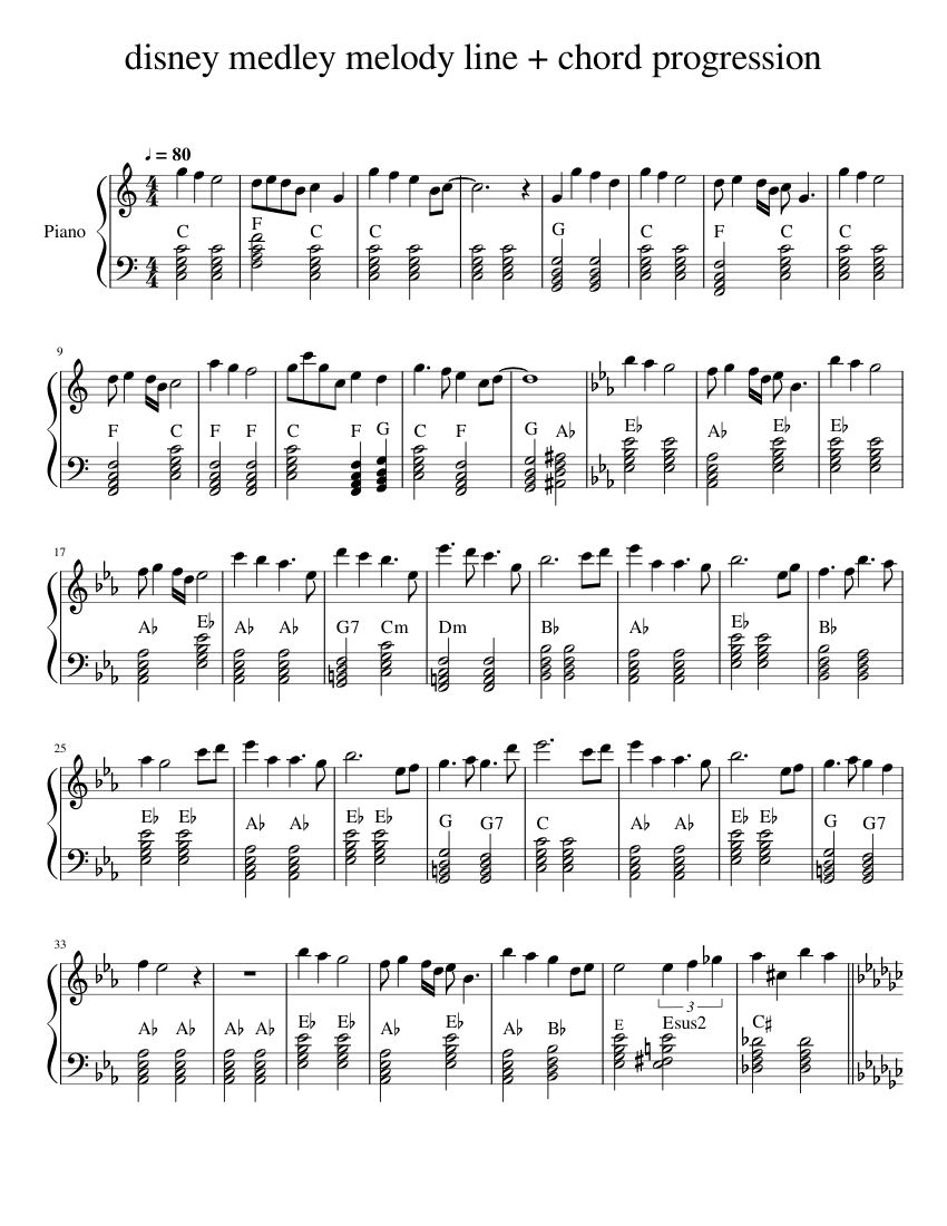 disney medley melody line chord progression Sheet Music for Piano (Solo ...