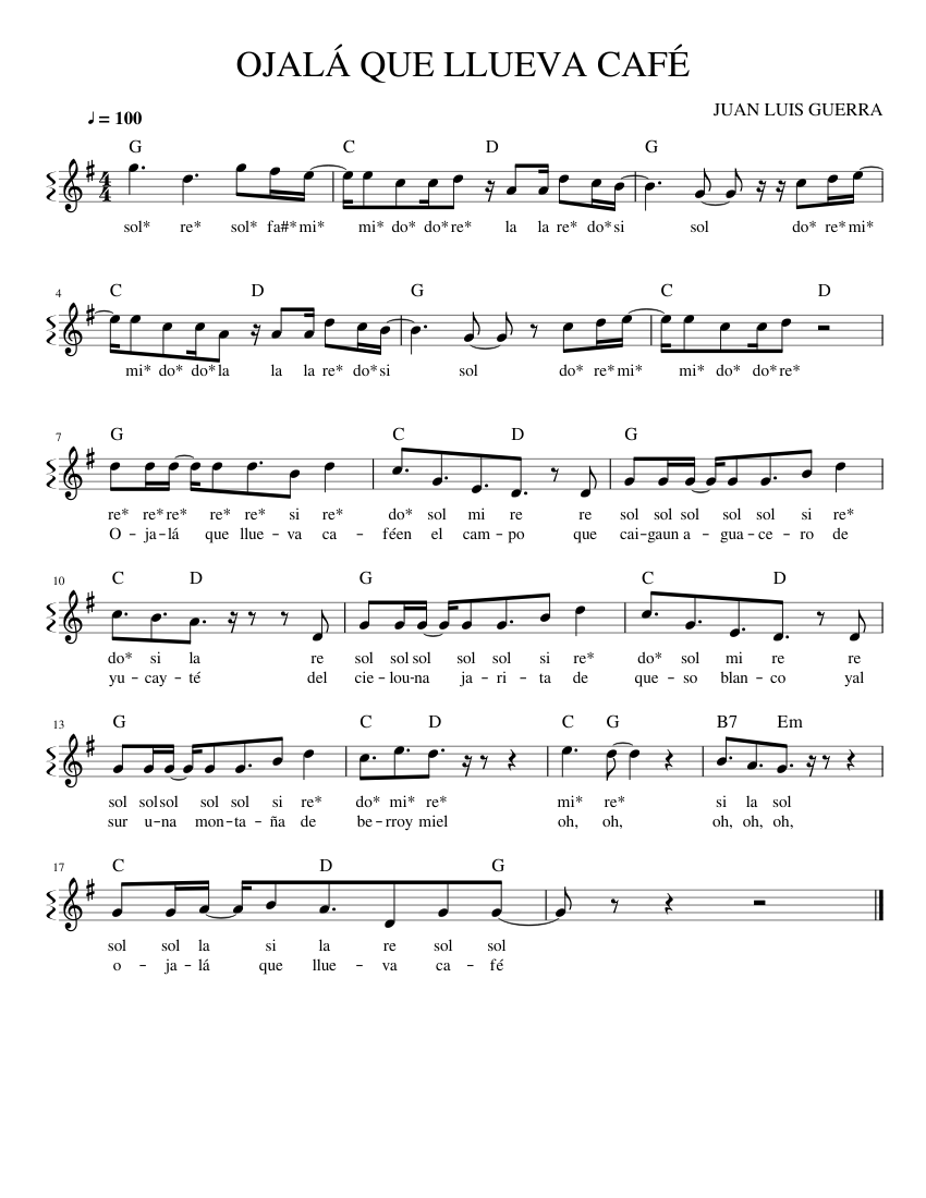 OJALÁ QUE LLUEVA CAFÉ EN EL CAMPO Sheet music for Piano (Solo ...