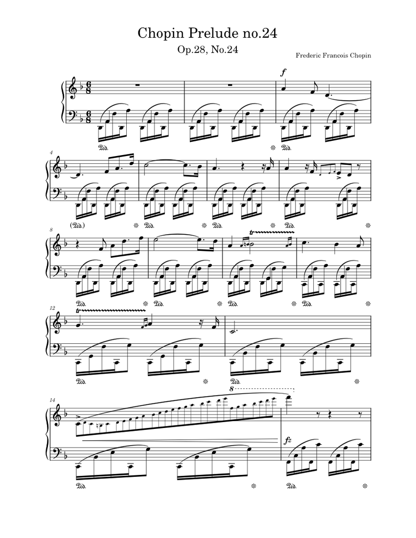 Preludes, Op.28 – Frédéric Chopin Chopin Prelude no.24 Sheet music for Piano (Solo) | Musescore.com
