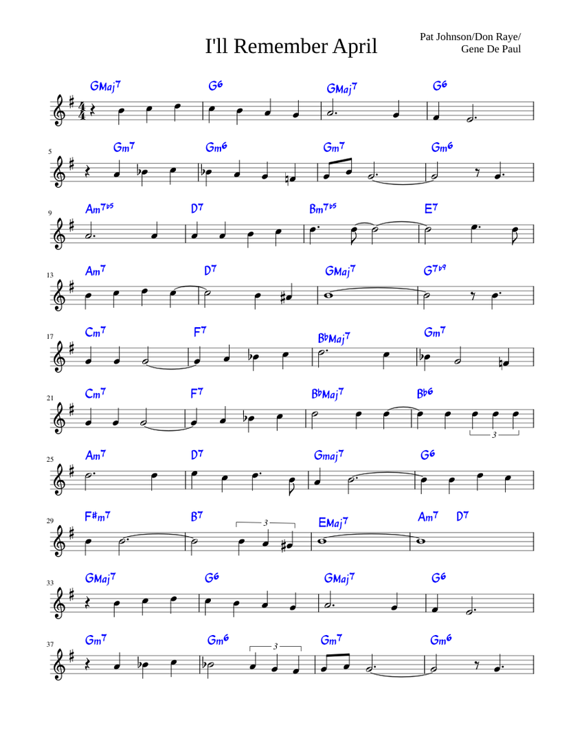 I'll Remember April – Real Book 6th Ed Sheet music for Piano (Solo ...