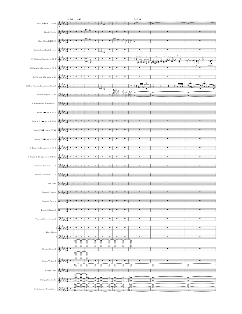 Mahler - Symphony No. 1 "Titan" (1st movement) Sheet music for Trombone, Tuba, Flute piccolo ...