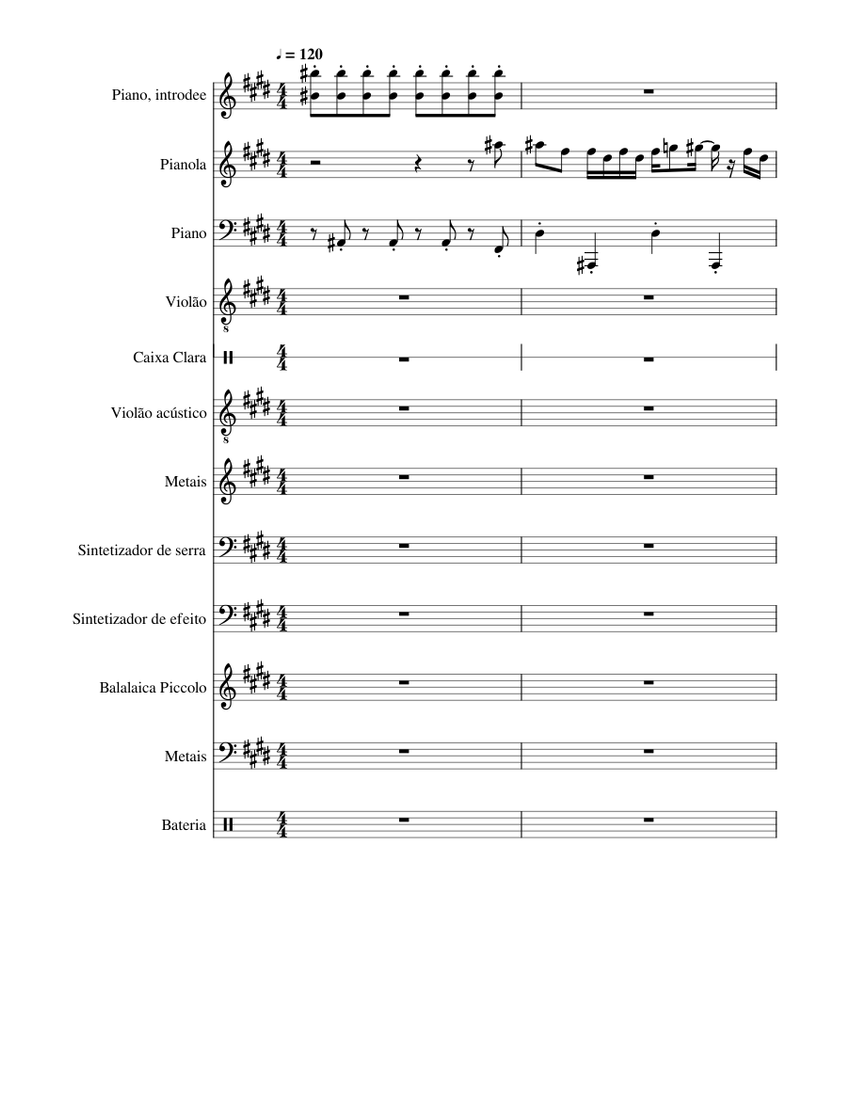 MyCoverDS-8-BIT Sheet music for Piano, Snare drum, Guitar, Drum group ...