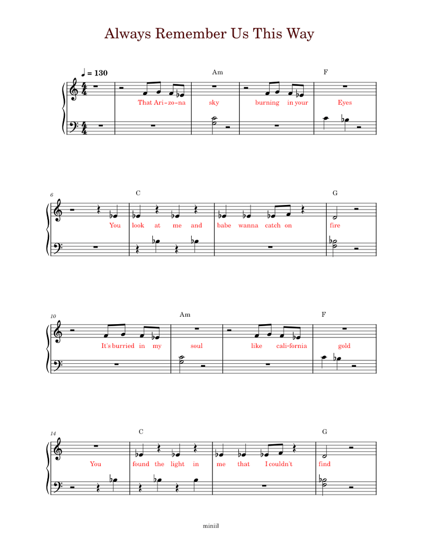 Always remember us this way – Lady Gaga Sheet Music for Piano (Solo) Easy | MuseScore.com