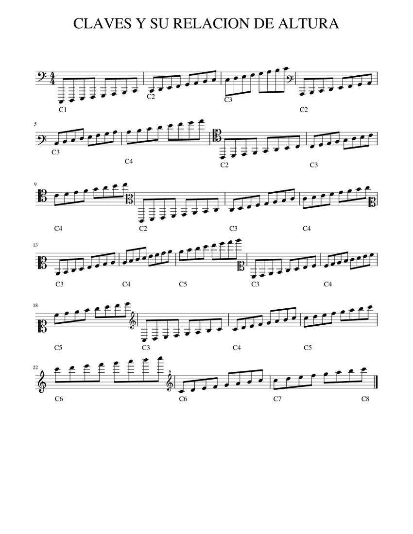 CLAVES Y SU RELACION DE ALTURA Sheet music for Piano (Solo) Easy ...