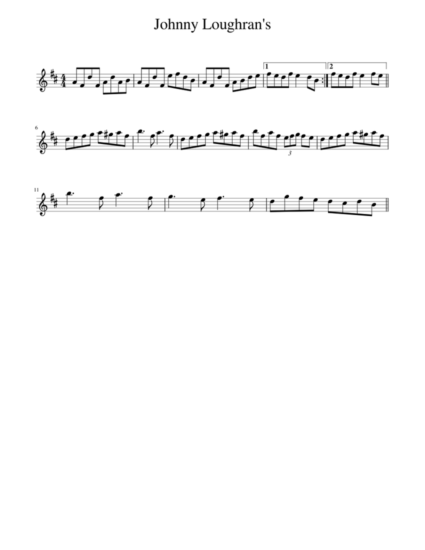 Johnny Loughran's Sheet music for Piano (Solo) Easy | Musescore.com