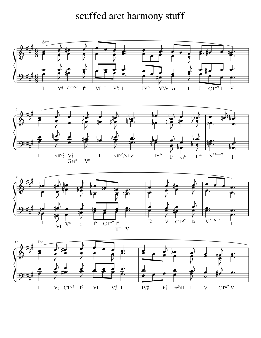 scuffed arct harmony stuff - piano tutorial