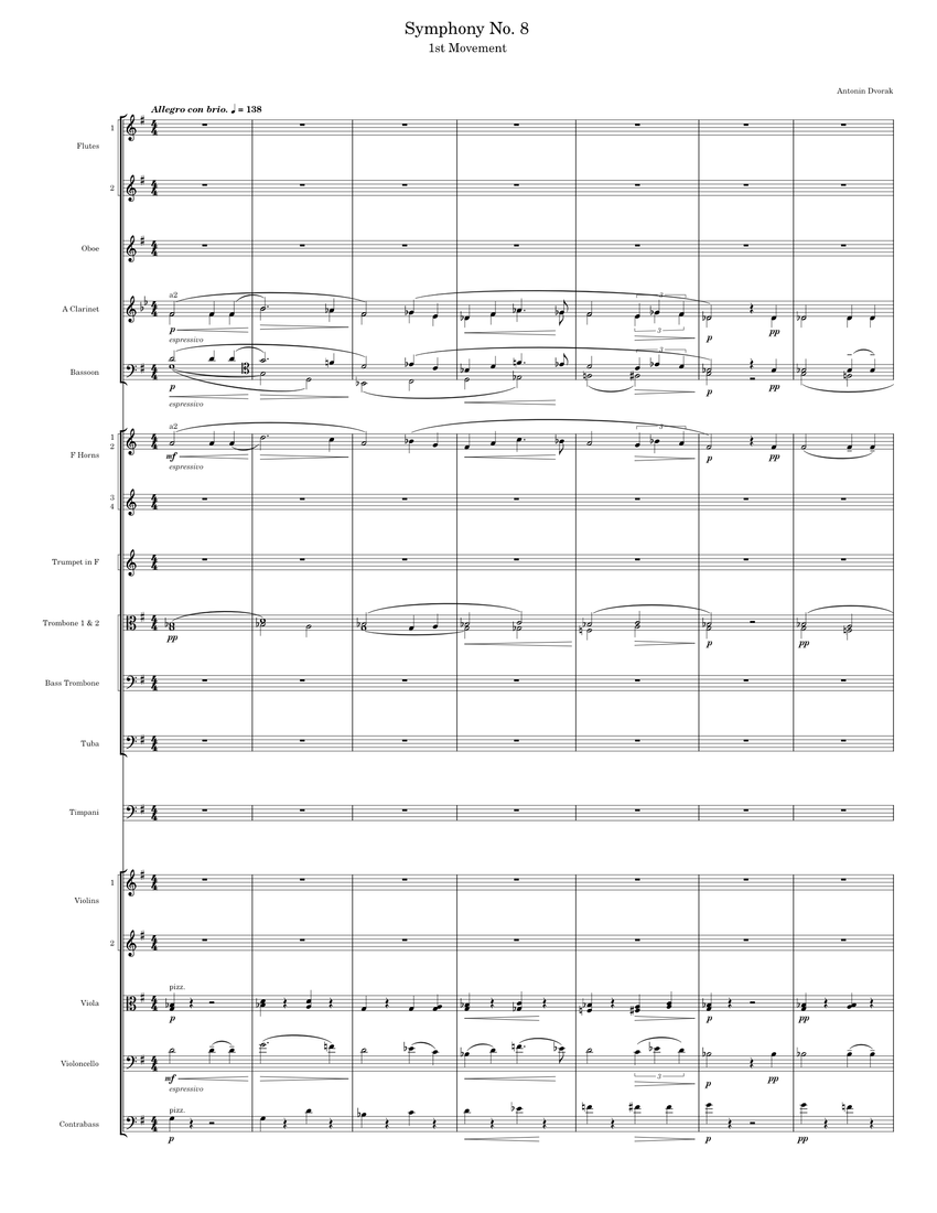 Dvorak - Symphony No. 8, Op. 88 - 1st Movement - piano tutorial