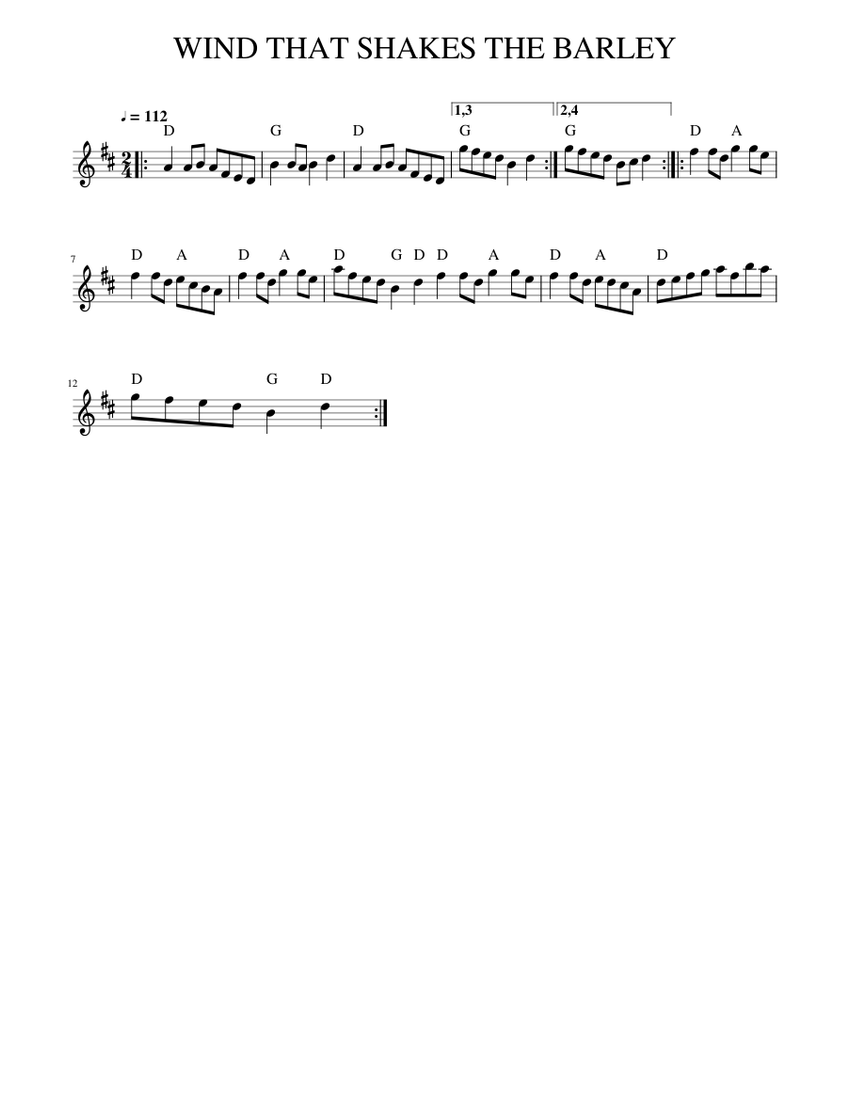 WIND THAT SHAKES THE BARLEY Sheet music for Piano (Solo) Easy ...