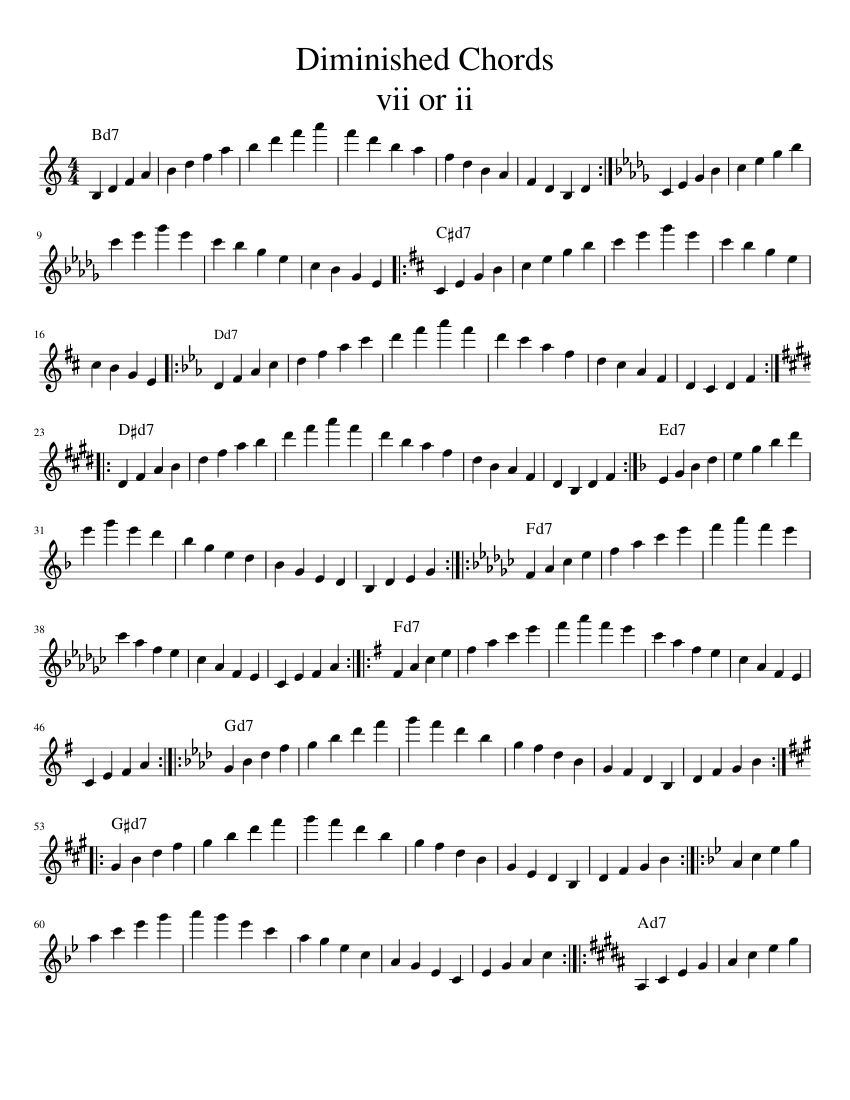Diminished Chords vii or ii Sheet Music for Piano (Solo) Easy ...