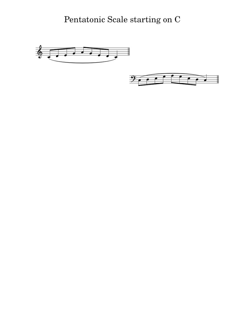 Pentatonic Scale starting on C Sheet music for Piano (Solo) Easy ...