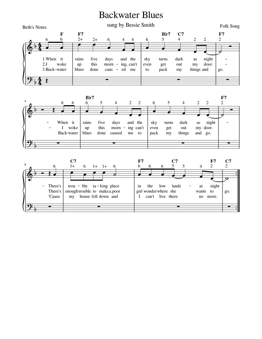 Backwater blues – Bessie Smith Sheet music for Piano (Solo) | Musescore.com