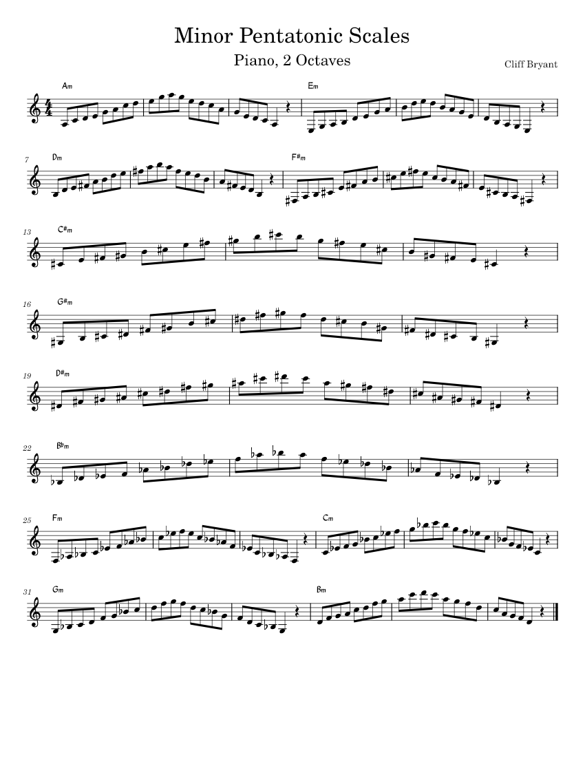 Minor Pentatonic Scales Sheet Music with Chords for Piano (Solo) easy ...