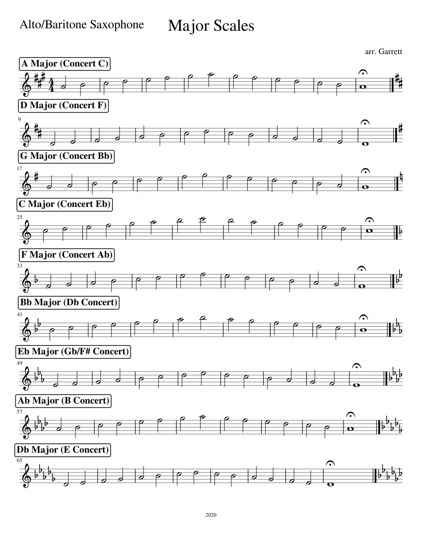 Major Scales-Alto or Baritone Saxophone Sheet Music for Saxophone alto ...