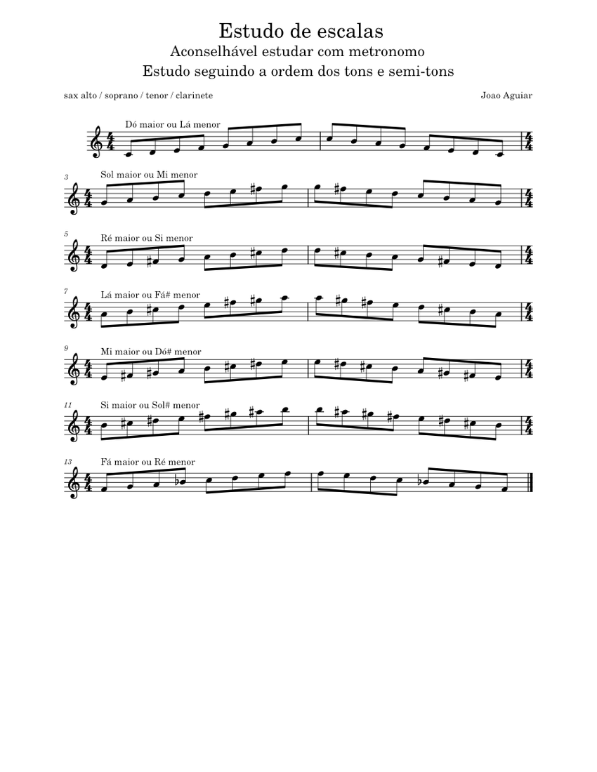 Estudo de escalas – Joao Aguiar Estudo de escalas - piano tutorial