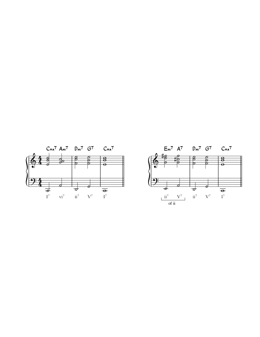 Turnaround Sheet music for Piano (Solo) | Musescore.com