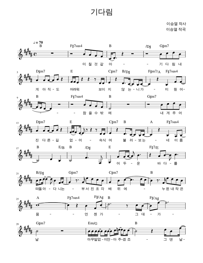 1234 Sheet Music for Piano (Solo) Easy | MuseScore.com