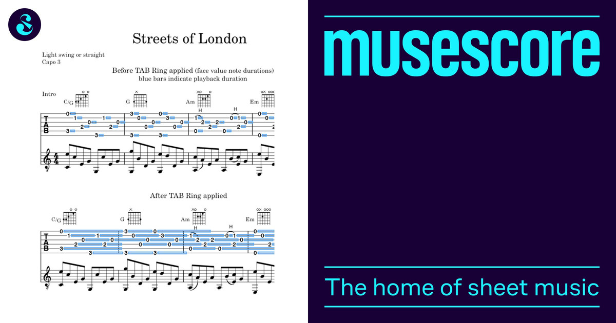 TAB Ring Plugin Sheet music for Guitar (Solo) | Musescore.com