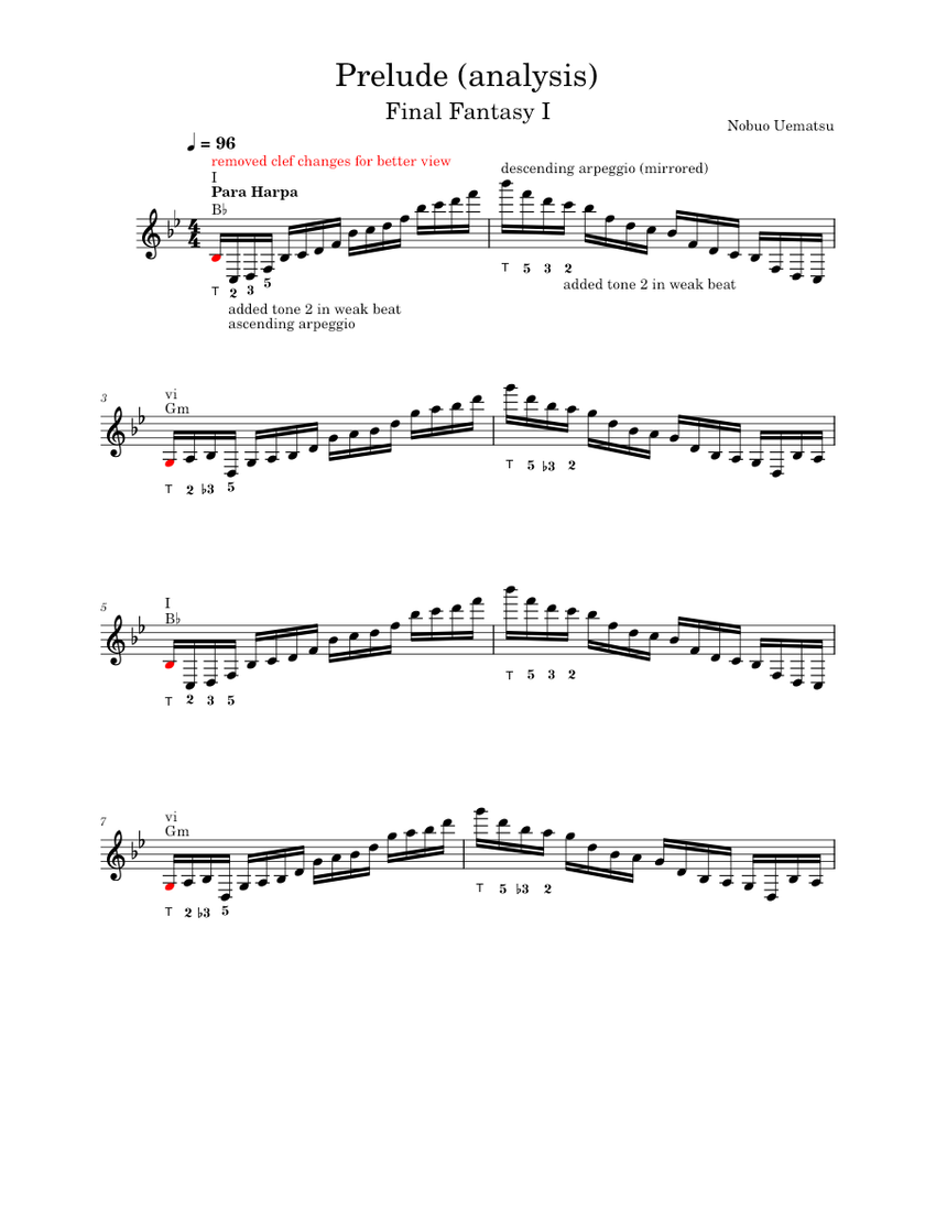 Prelude (Final Fantasy I) – Nobuo Uematsu Sheet music for Harp (Solo ...
