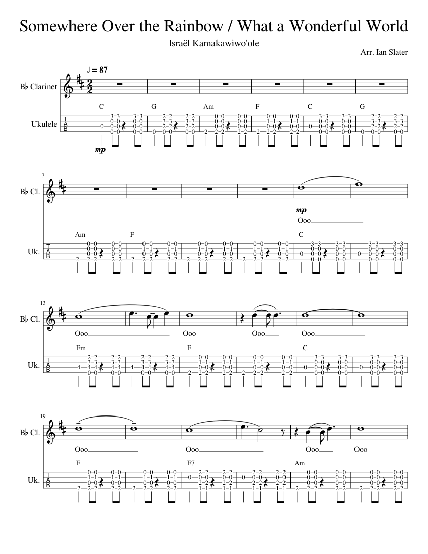 Somewhere Over the Rainbow / What a Wonderful World Sheet Music and Tab ...