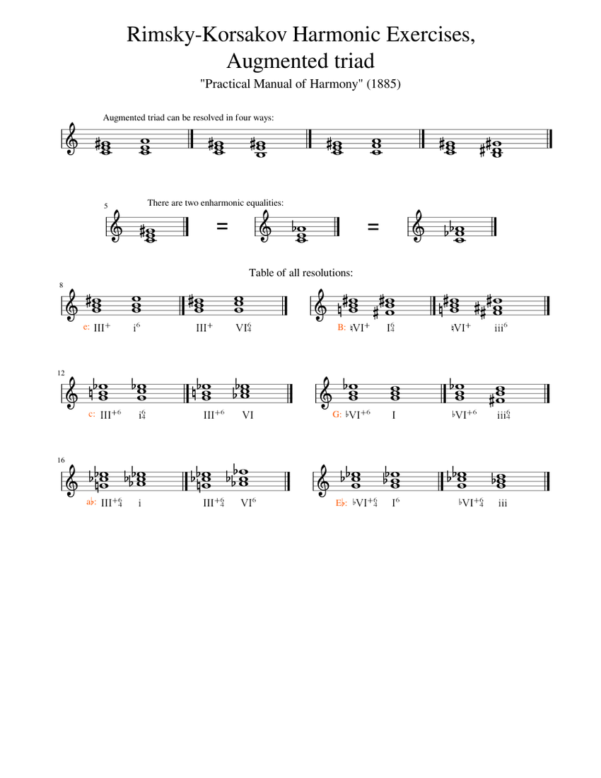 Rimsky-Korsakov Harmonic Exercises, Augmented triad Sheet music for ...