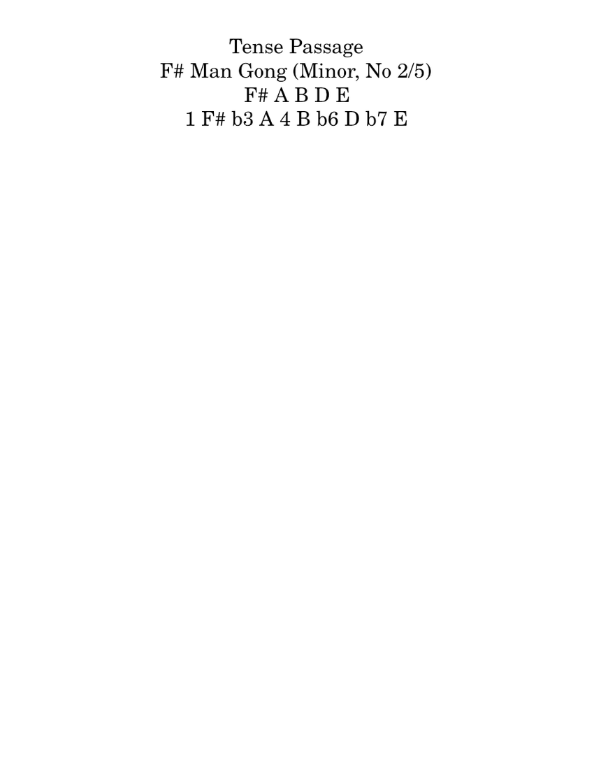 Tense Passage - Jarrell Sheet music for Piano, Timpani, Guitar, Drum ...