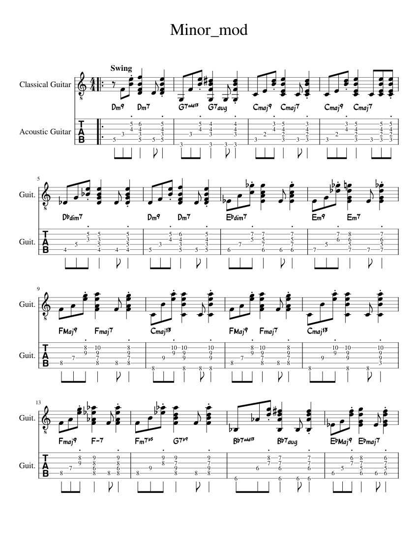 Minor mod Sheet music for Guitar (Mixed Duet) | Musescore.com