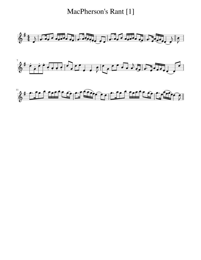 MacPherson's Rant Sheet music for Piano (Solo) Easy | Musescore.com