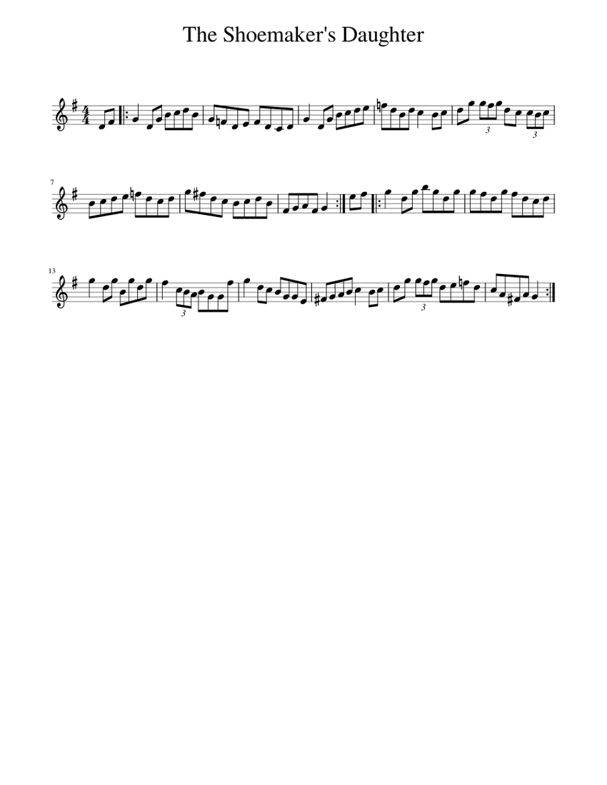 The Shoemaker's Daughter Sheet music for Piano (Solo) | Musescore.com