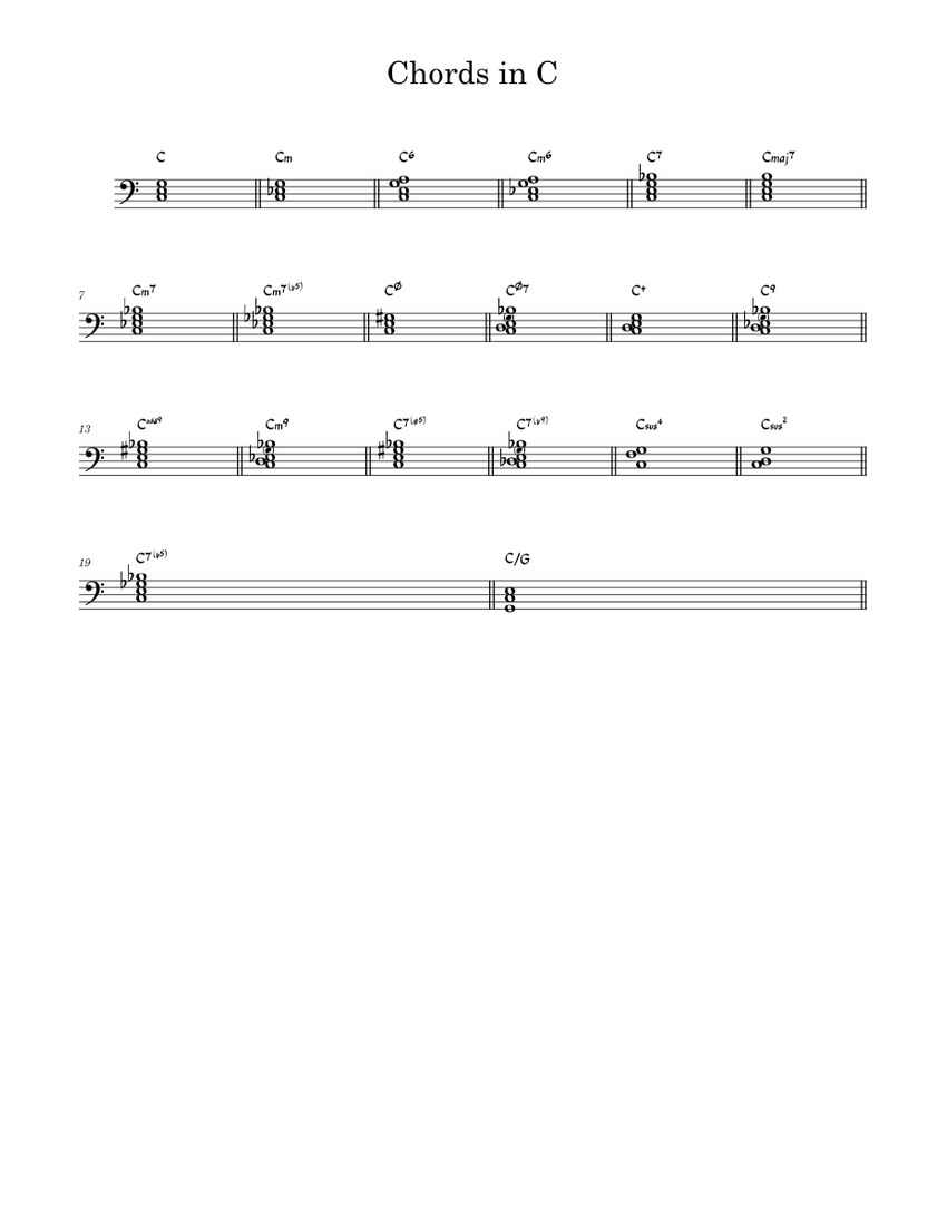 Chords in C Sheet music for Piano (Solo) | Musescore.com