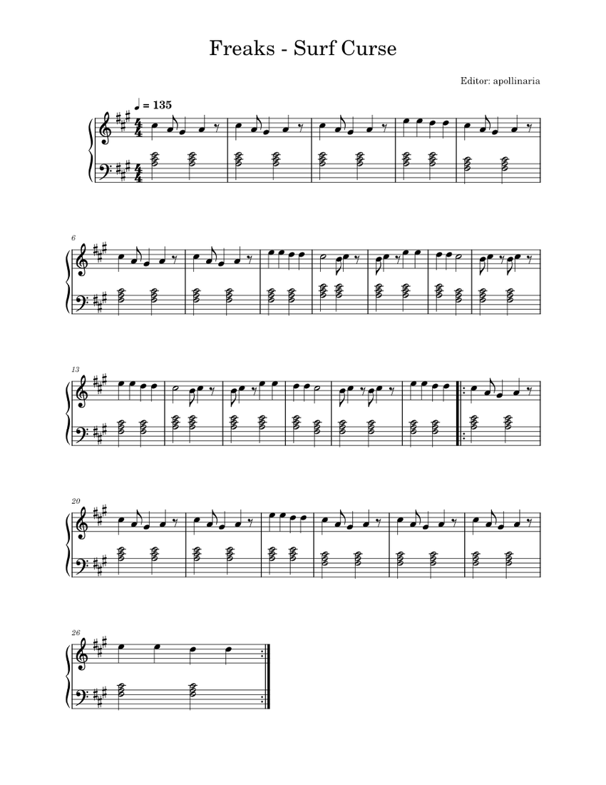 Freaks – Surf Curse Sheet Music for Piano (Solo) easy | MuseScore.com