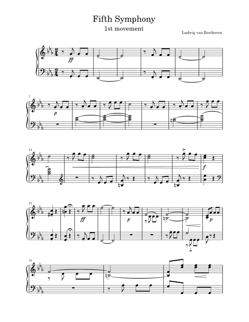 Beethoven's Fifth Symphony – Ludwig van Beethoven Sheet Music for Piano (Solo) Easy | MuseScore.com