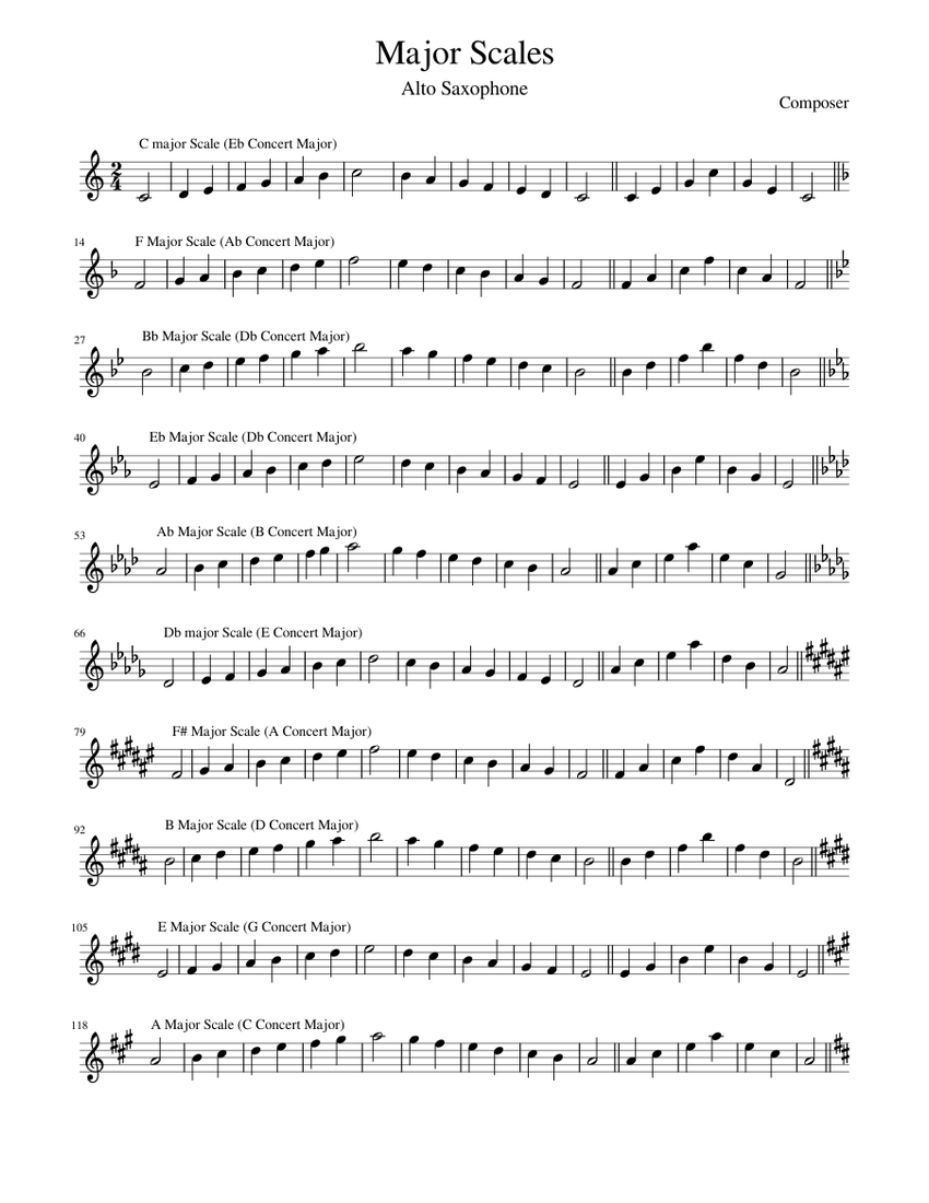 Alto Sax Major Scales Sheet Music for Piano (Solo) | MuseScore.com