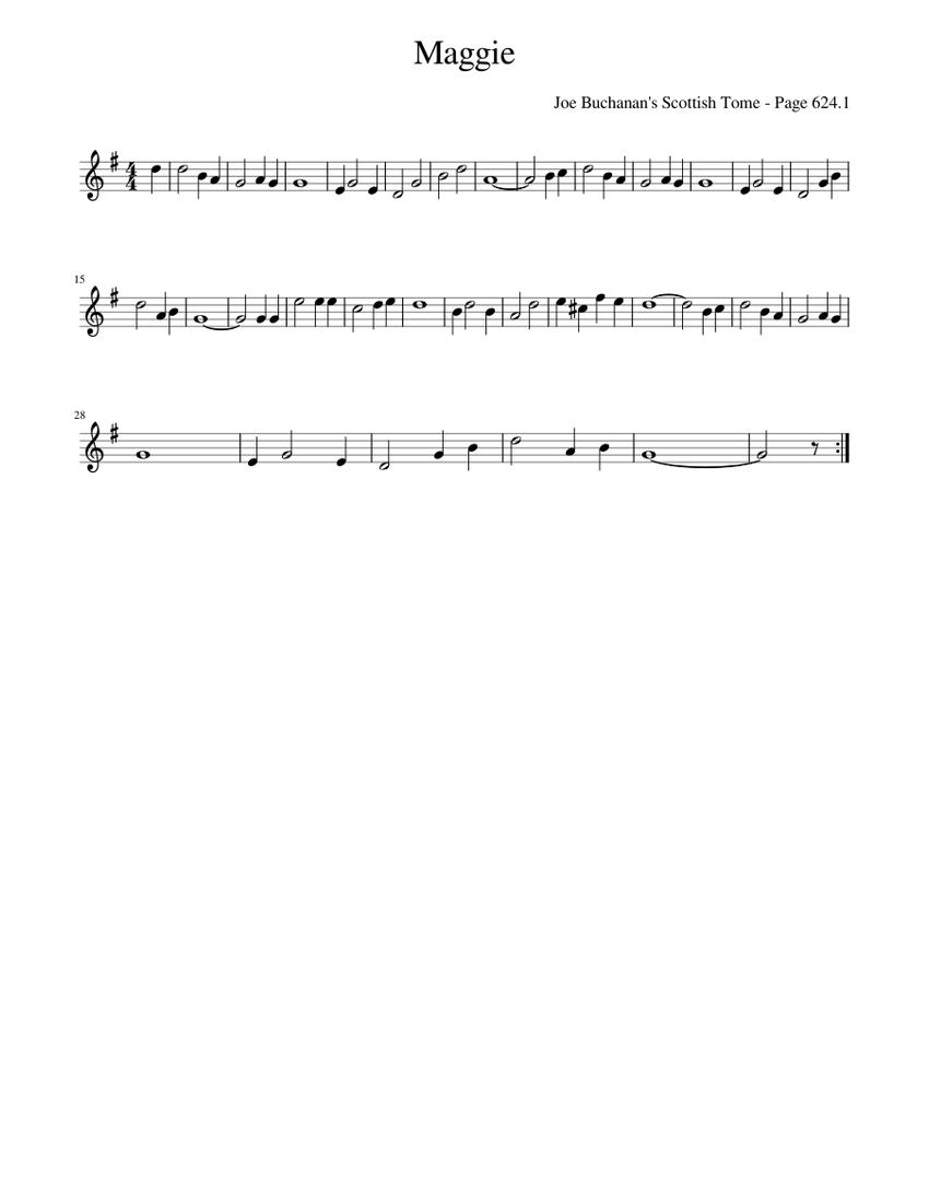 Maggie Sheet music for Piano (Solo) Easy | Musescore.com