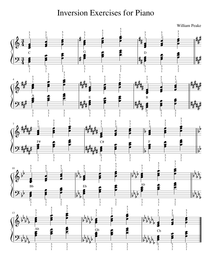 Inversion Exercises for Piano Sheet Music for Piano (Solo) easy ...
